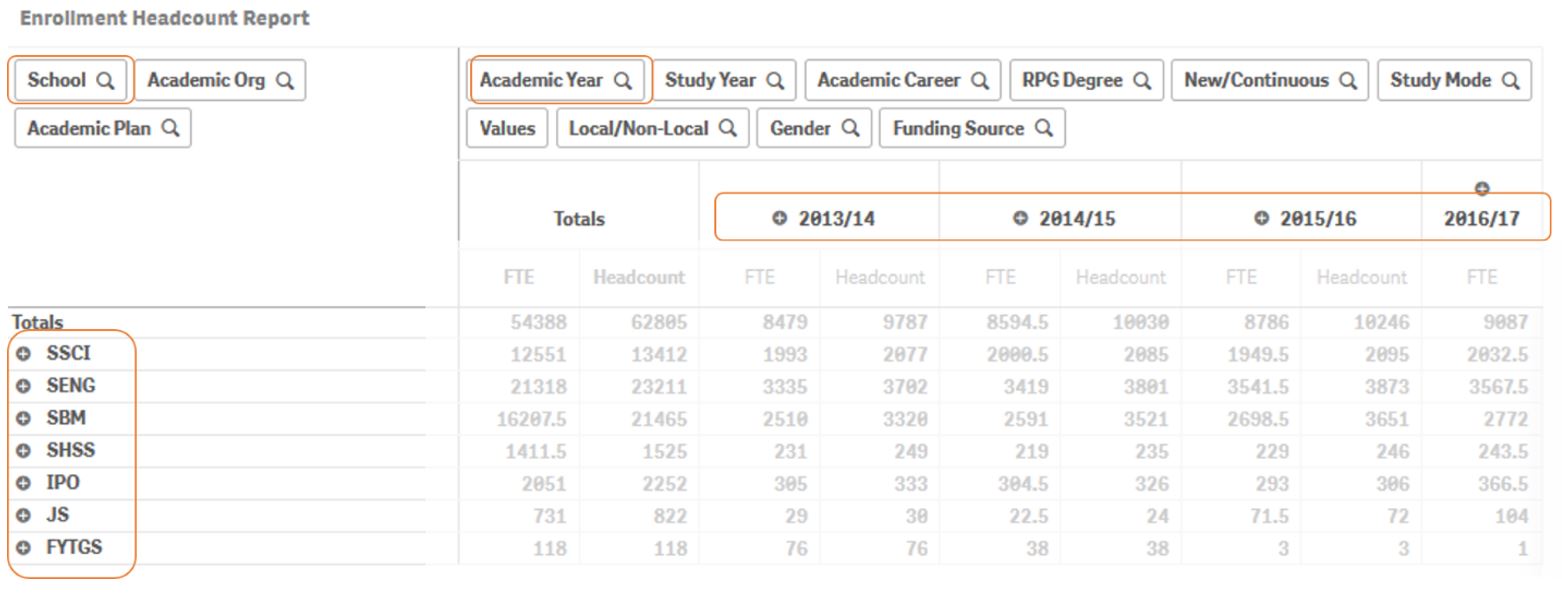 How To Change Column Order In Pivot Table Brokeasshome