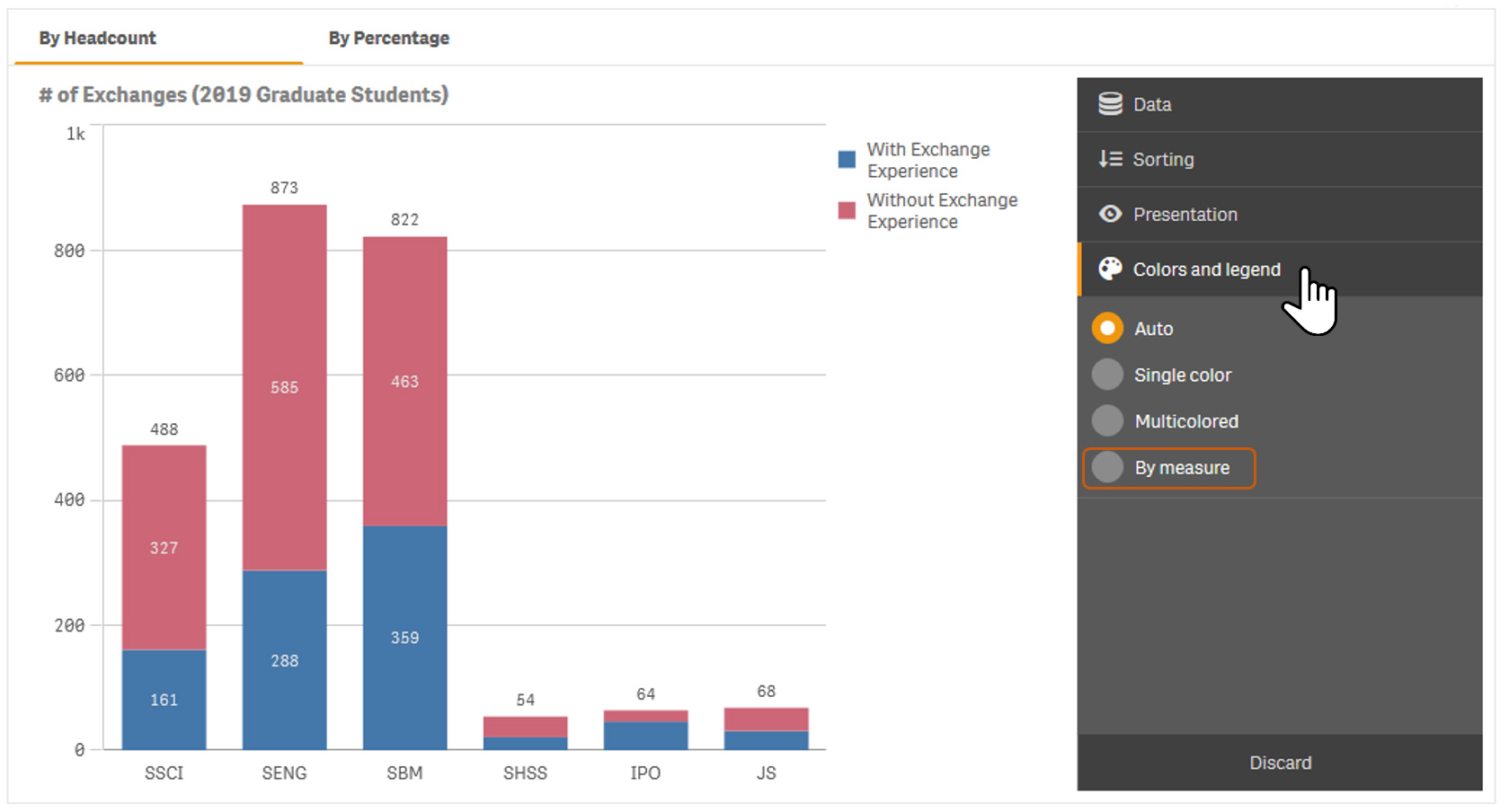 Change chart color settings | PAIR Portal - The Hong Kong University of ...