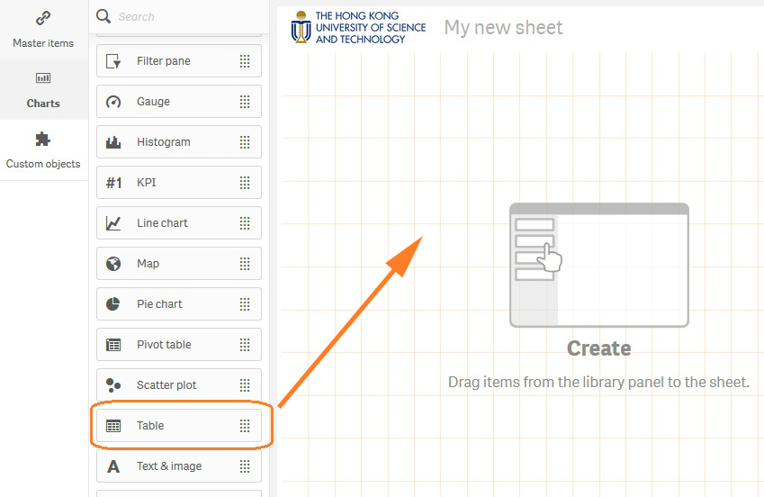 Create a table / chart | PAIR Portal - The Hong Kong University of ...