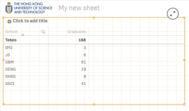 Create a table / chart | PAIR Portal - The Hong Kong University of ...