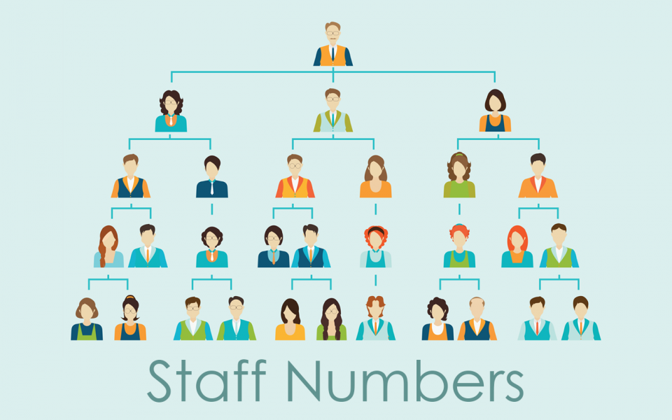 Faculty / Staff | PAIR Portal - The Hong Kong University of Science and ...